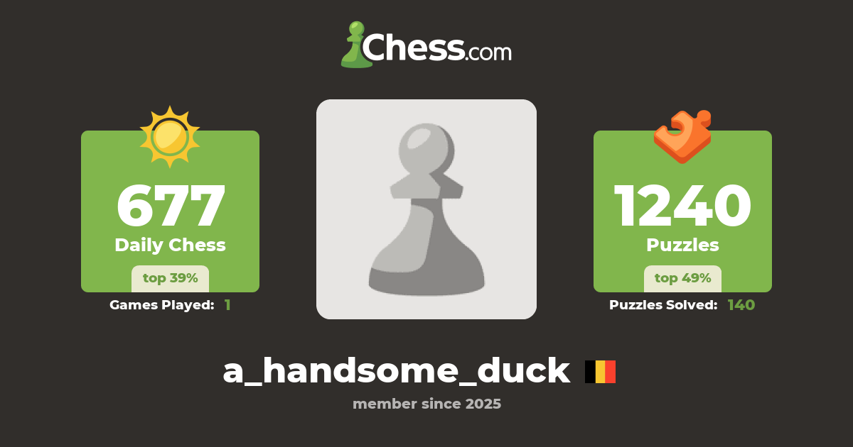 a_handsome_duck - Chess Profile - Chess.com