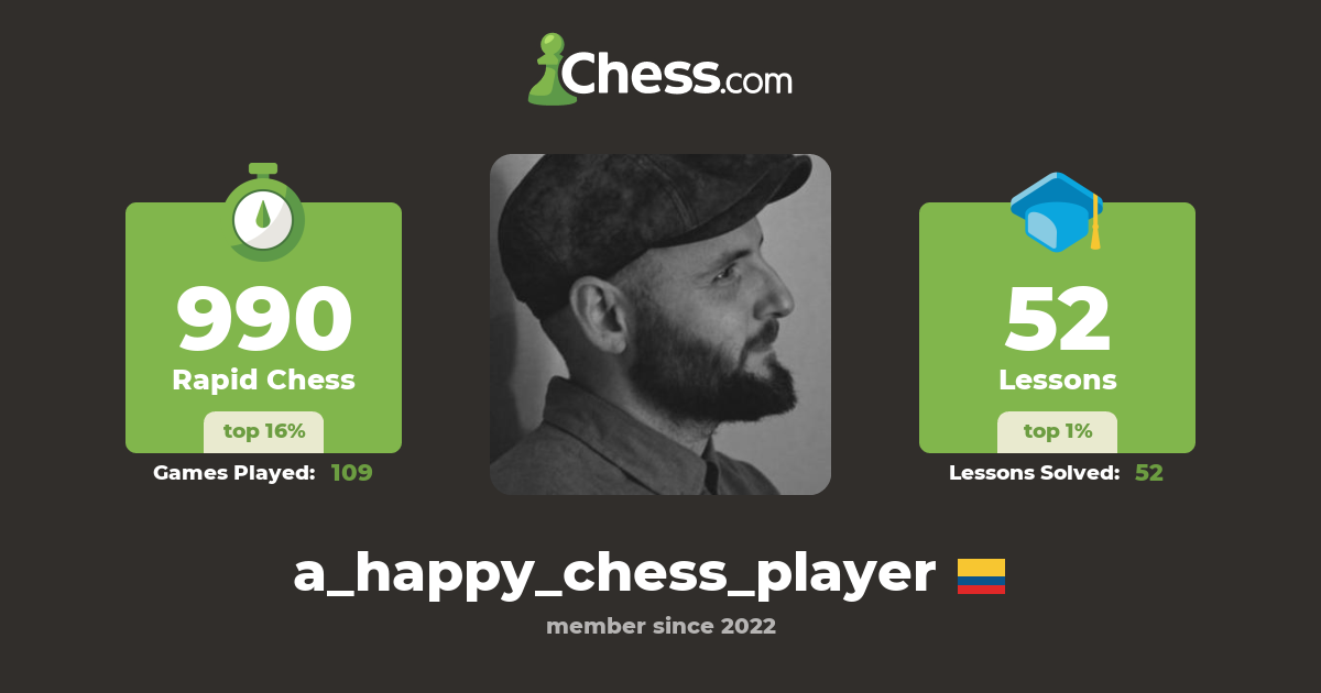 a_happy_chess_player - Chess Profile - Chess.com