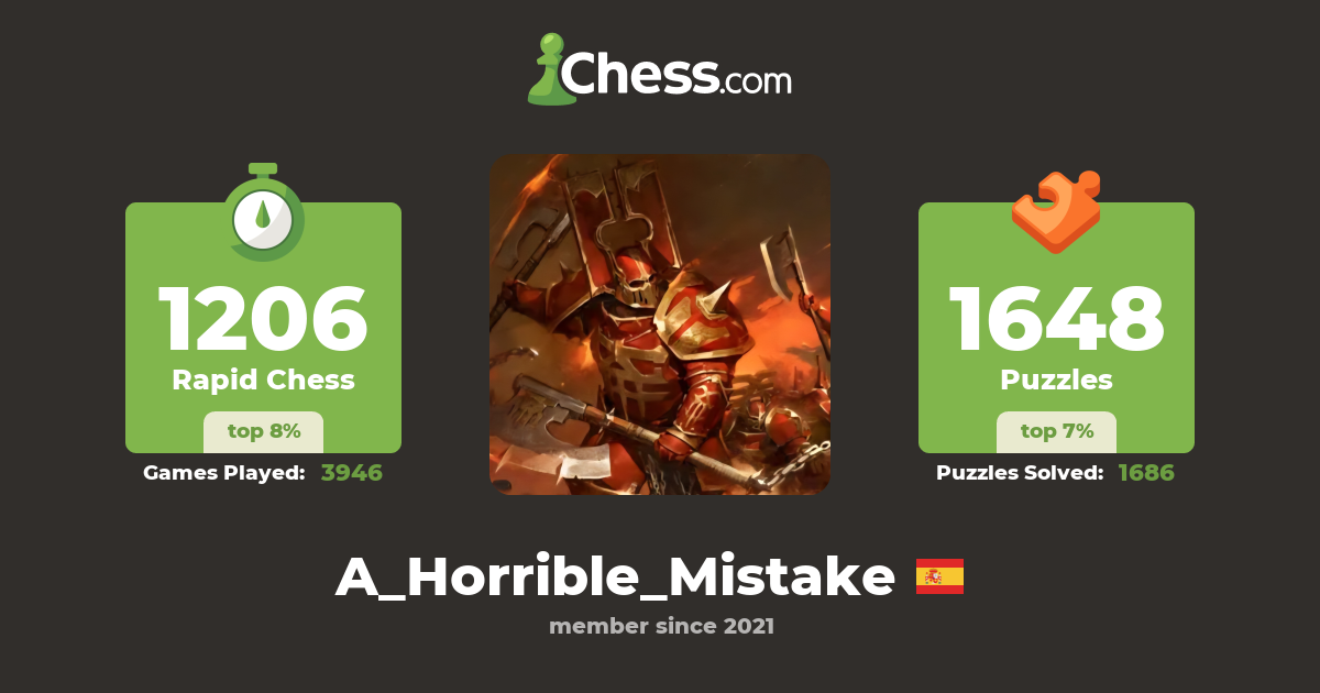 Horrible Mistake (A_Horrible_Mistake) - Chess Profile - Chess.com