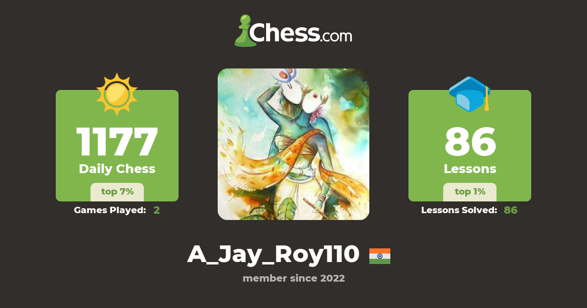 A_Jay_Roy110 - Chess Profile - Chess.com