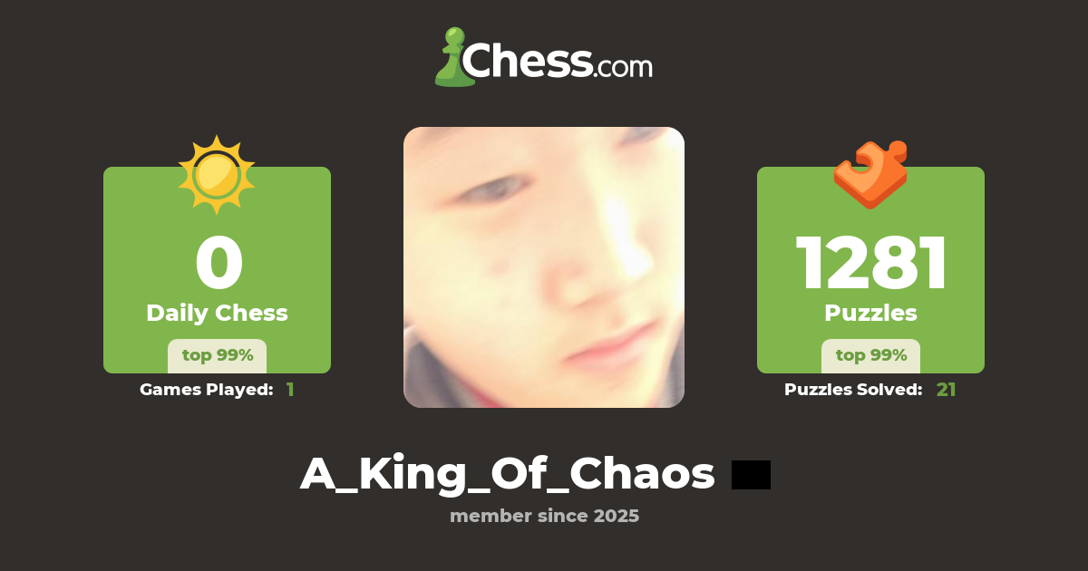 A_King_Of_Chaos - Chess Profile - Chess.com