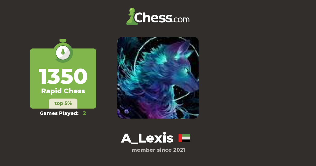 Alexis Alson Panaligan Tingchuy (A_Lexis) - Chess Profile - Chess.com