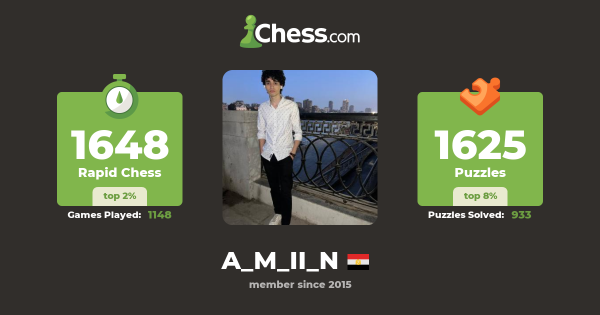 Ahmed Amin (A_M_II_N) - Chess Profile - Chess.com