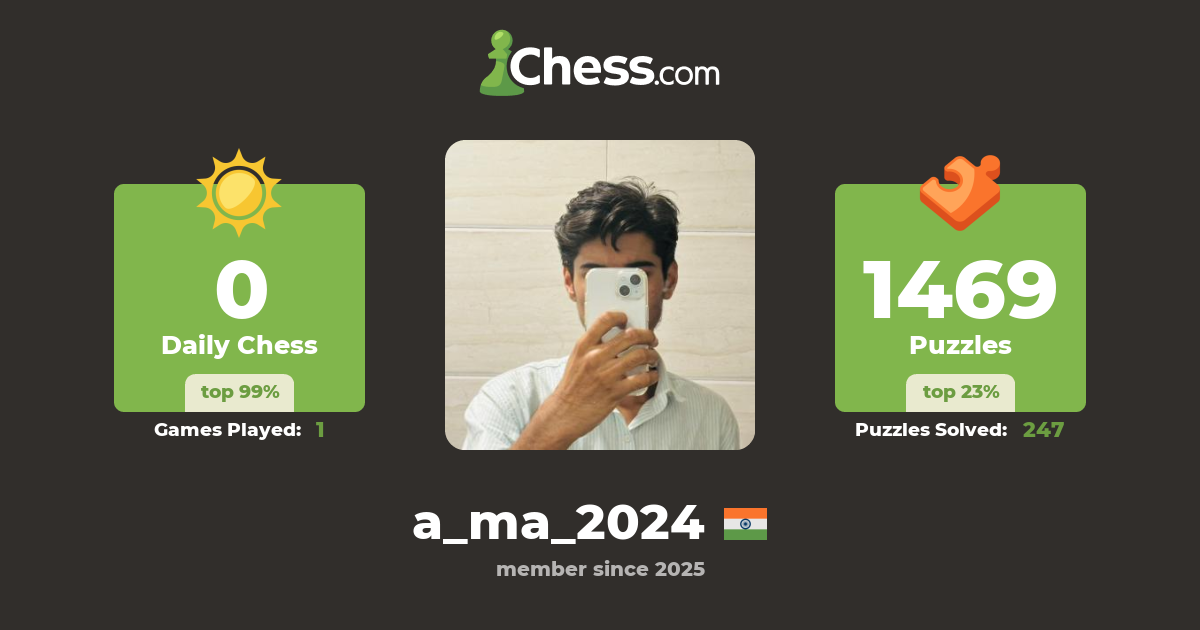 a_ma_2024 - Chess Profile - Chess.com