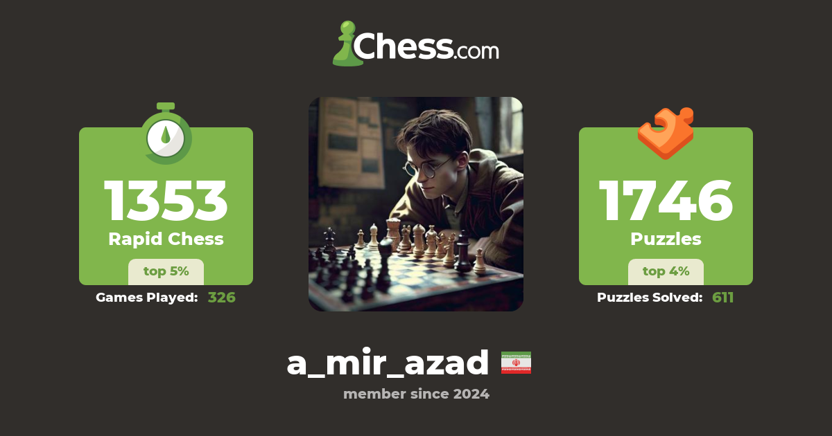 Amir (a_mir_azad) - Chess Profile - Chess.com