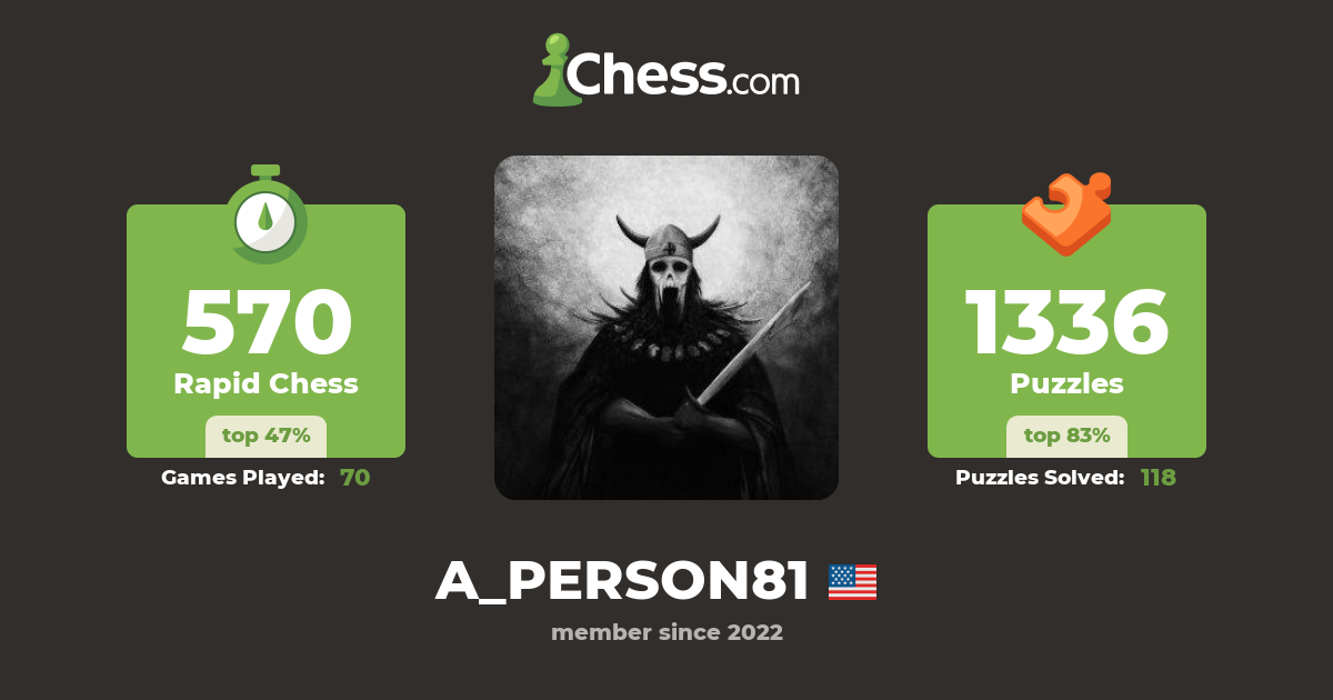 A_PERSON81 - Chess Profile - Chess.com