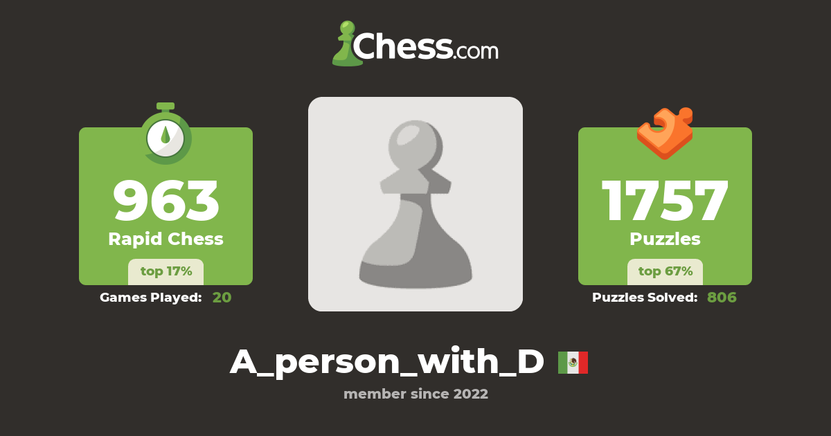 A_person_with_D - Chess Profile - Chess.com