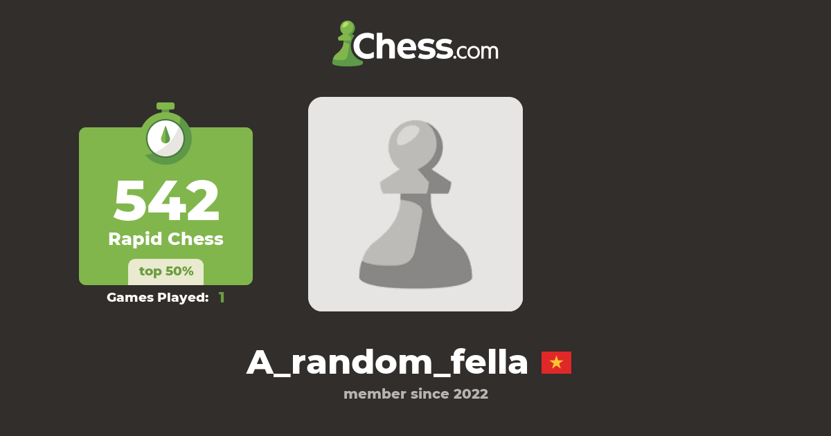 A_random_fella - Chess Profile - Chess.com