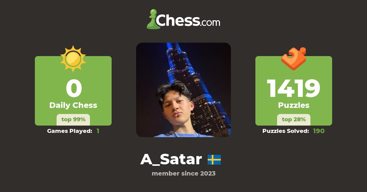 Satar BAigy (A_Satar) - Chess Profile - Chess.com