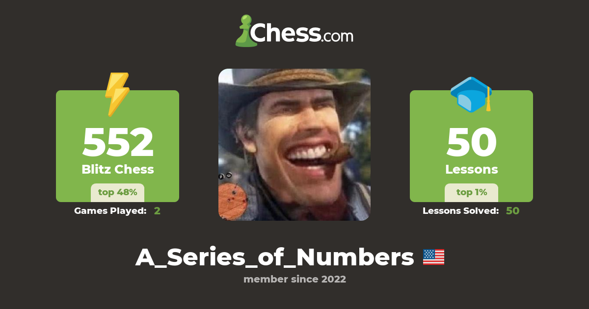 A_Series_of_Numbers - Chess Profile - Chess.com