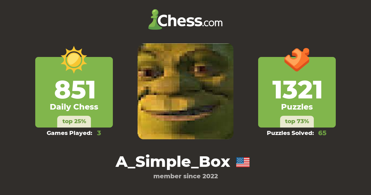A_Simple_Box - Chess Profile - Chess.com