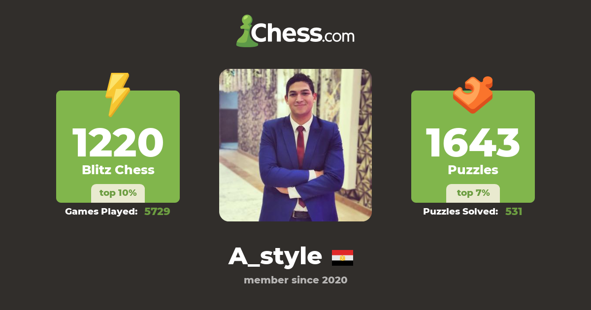 A_style - Chess Profile - Chess.com