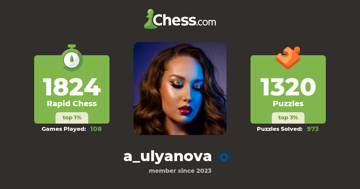 Anna Ulyanova (a_ulyanova) - Chess Profile - Chess.com