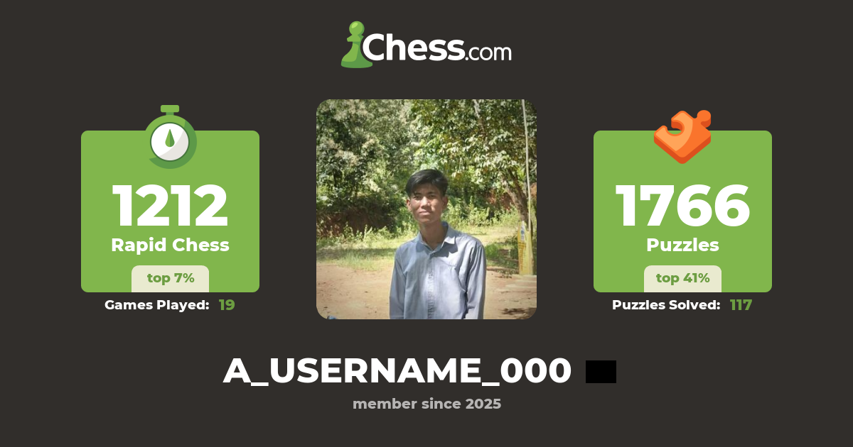 A_USERNAME_000 - Chess Profile - Chess.com