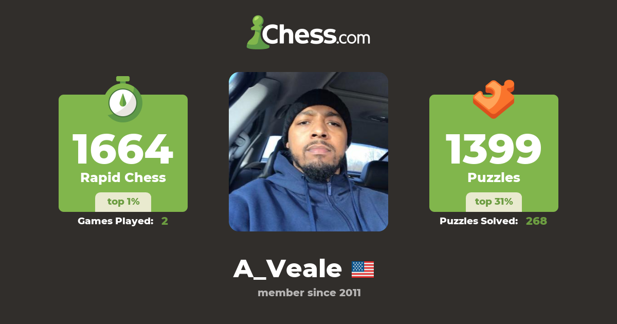 A_Veale - Chess Profile - Chess.com