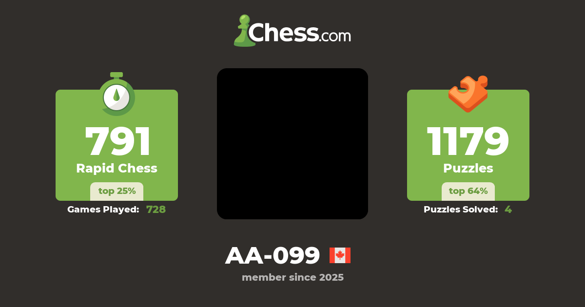 AA-099 - Chess Profile - Chess.com