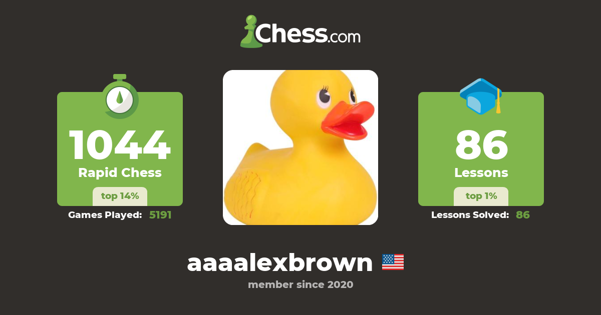 Alex Brown (aaaalexbrown) - Chess Profile - Chess.com