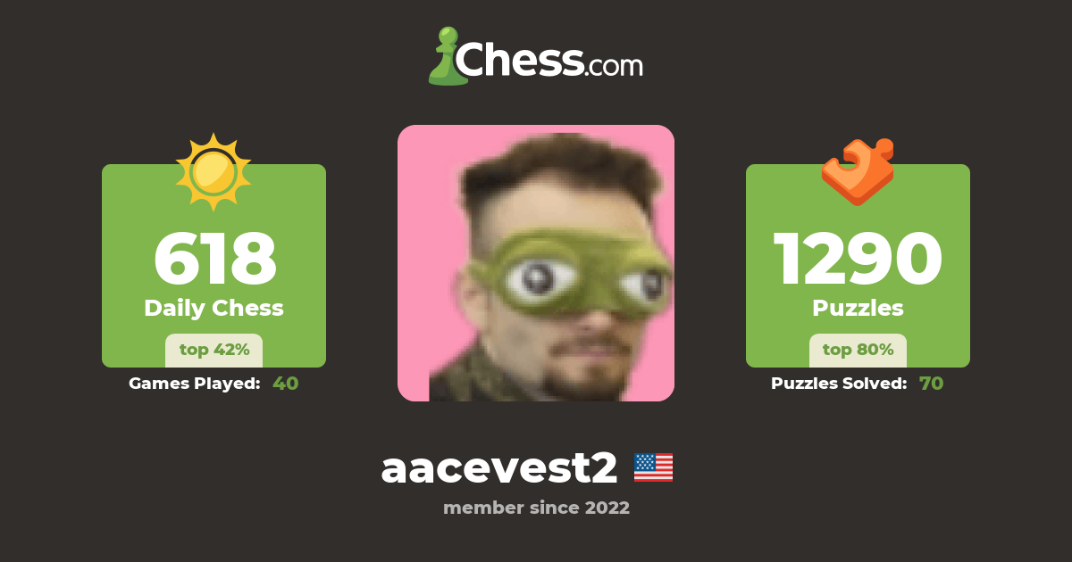 Vivid (aacevest2) - Chess Profile - Chess.com