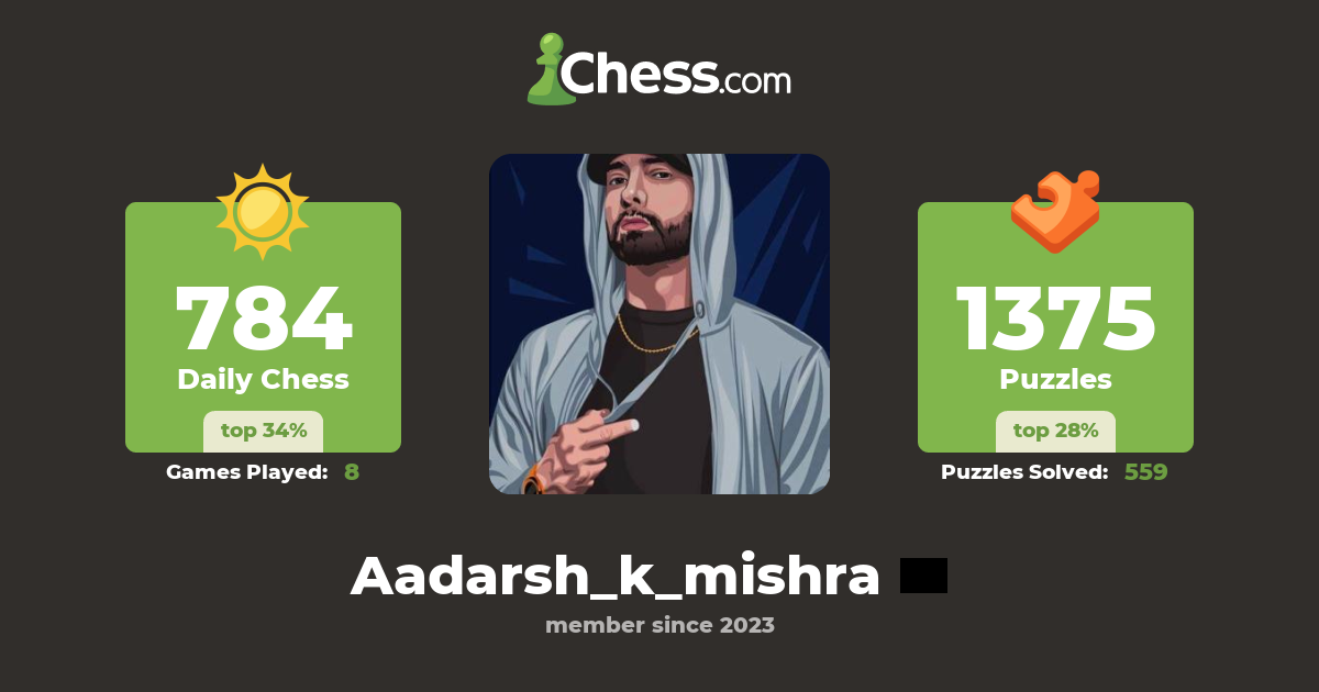 Aadarsh kumar (Aadarsh_k_mishra) - Chess Profile - Chess.com