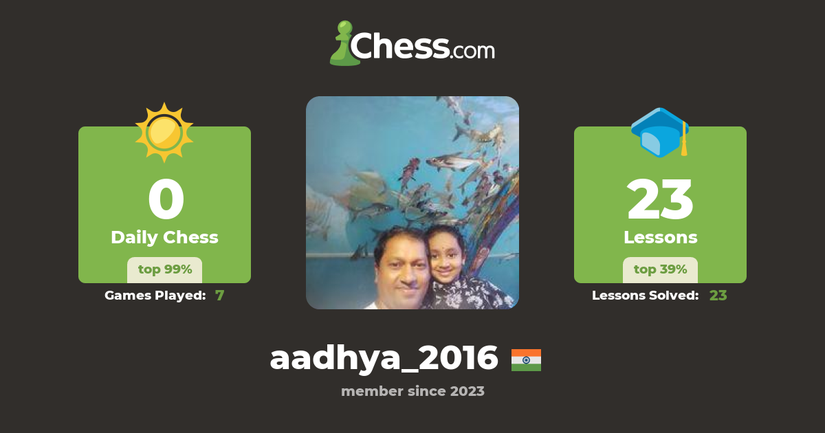 aadhya_2016 - Chess Profile - Chess.com