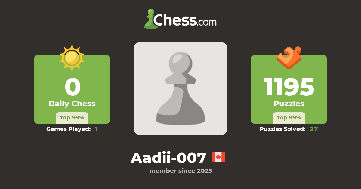 Aadii-007 - Chess Profile - Chess.com