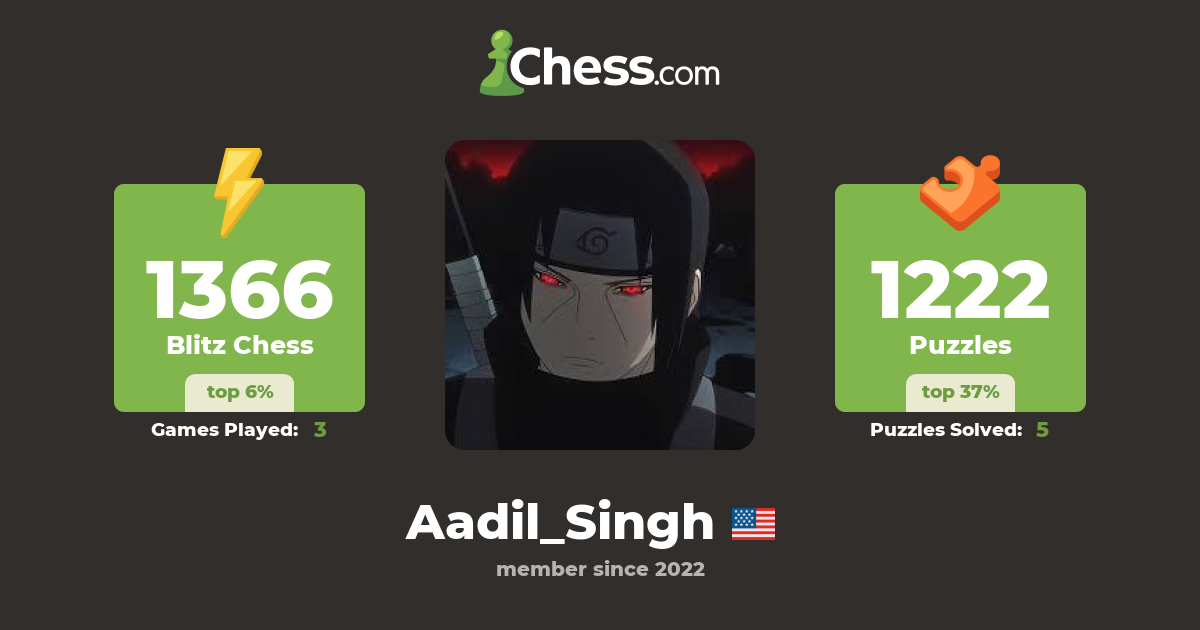 Aadil Singh (Aadil_Singh) - Chess Profile - Chess.com