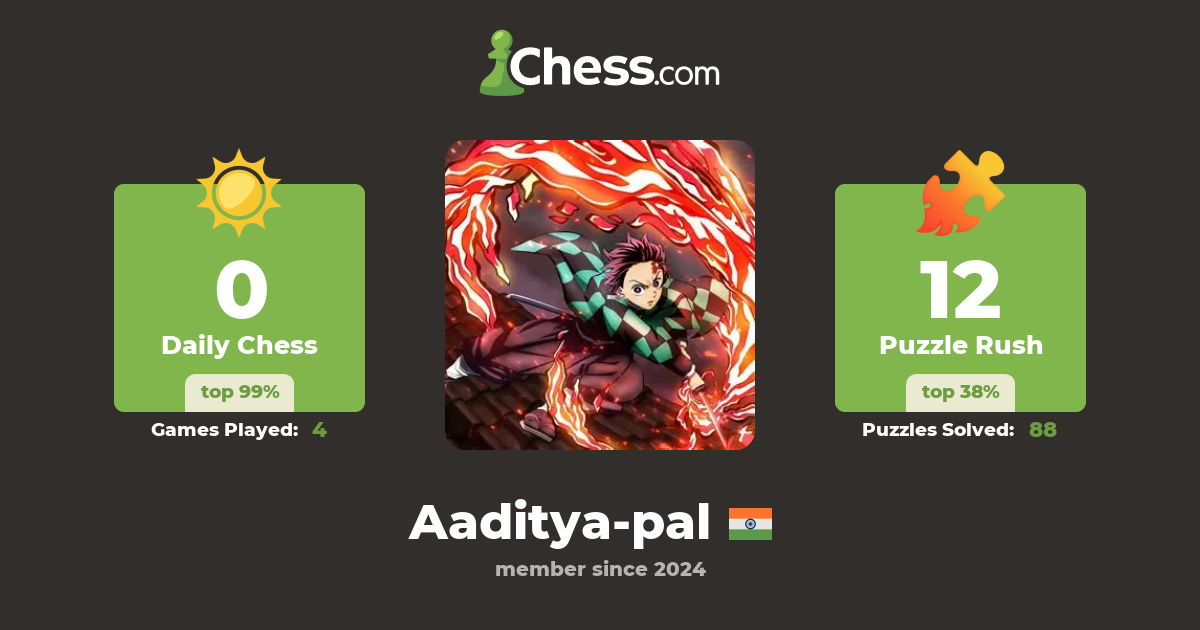 Sunita Pal (Aaditya-pal) - Chess Profile - Chess.com