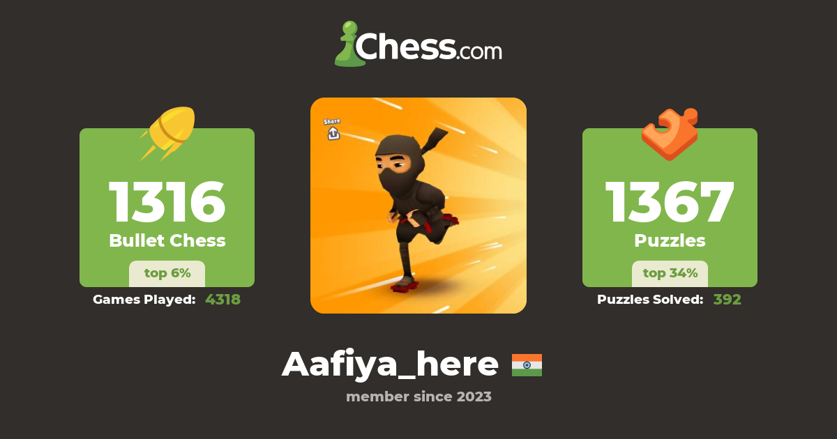 Aafiya_here - Chess Profile - Chess.com