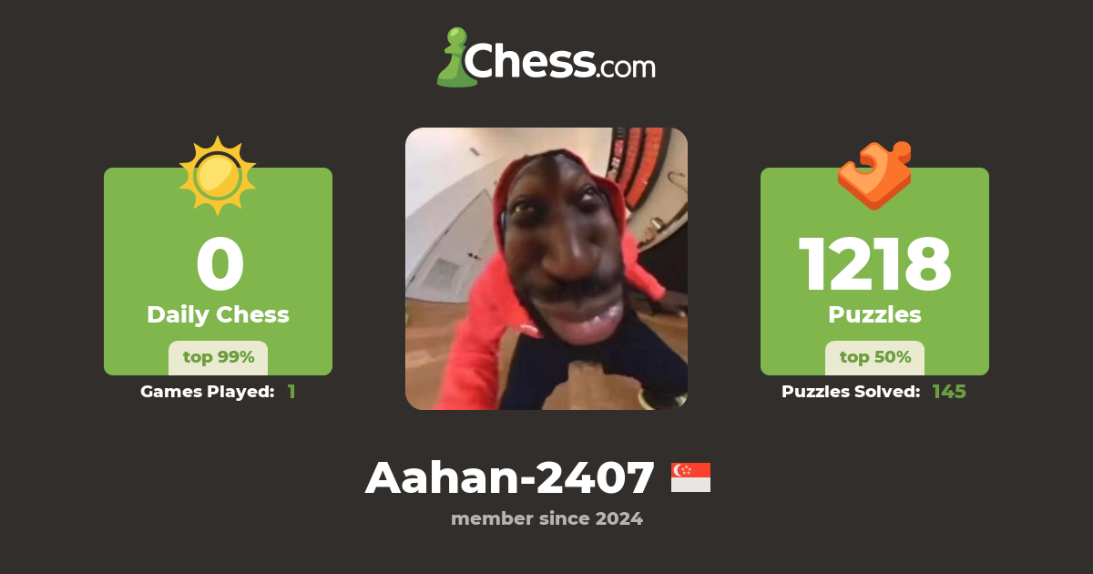 Aahan-2407 - Chess Profile - Chess.com