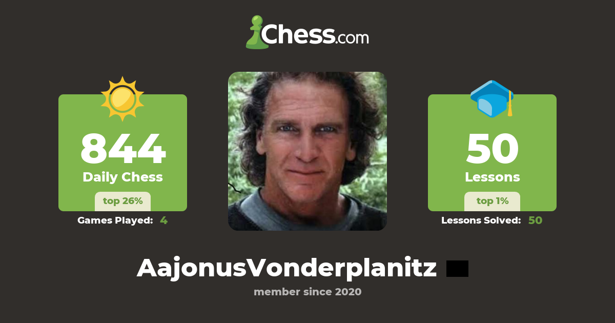 Aajonus Vonderplanitz (AajonusVonderplanitz) - Chess Profile - Chess.com