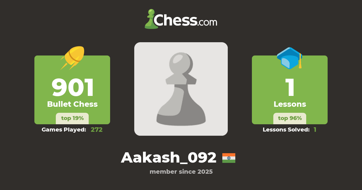 Aakash_092 - Chess Profile - Chess.com