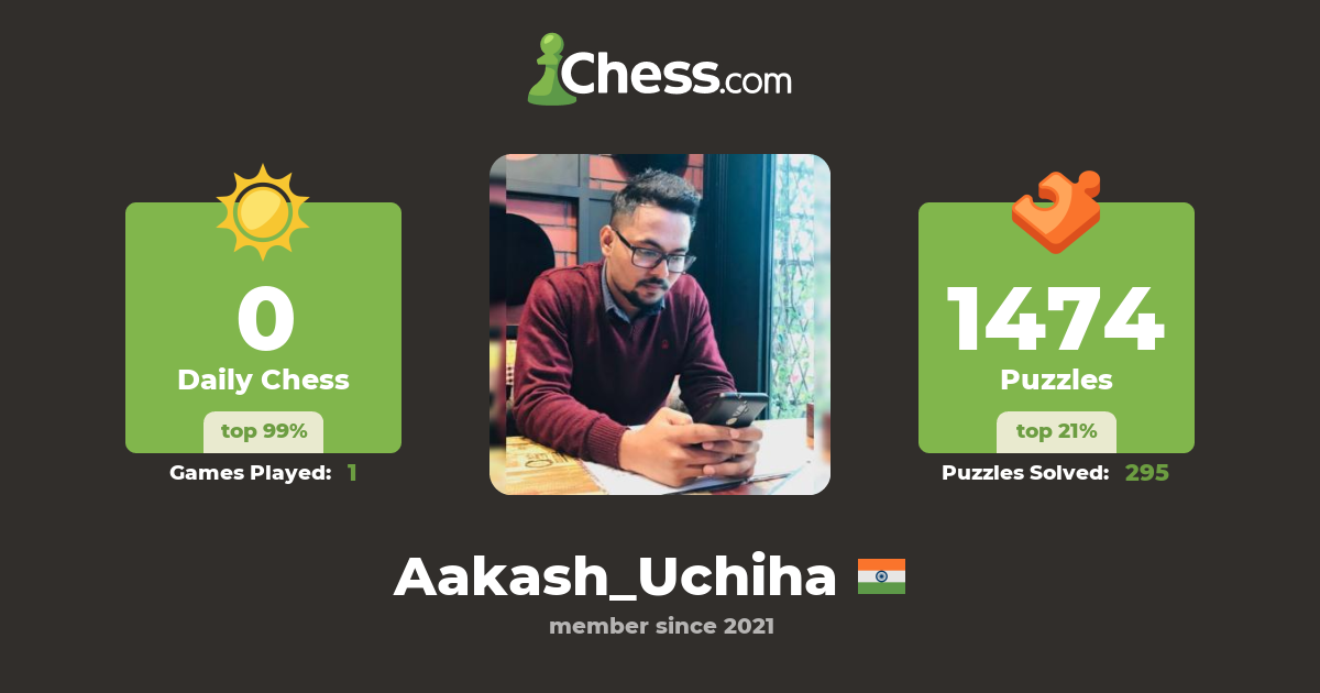 Aakash Sky (Aakash_Uchiha) - Chess Profile - Chess.com