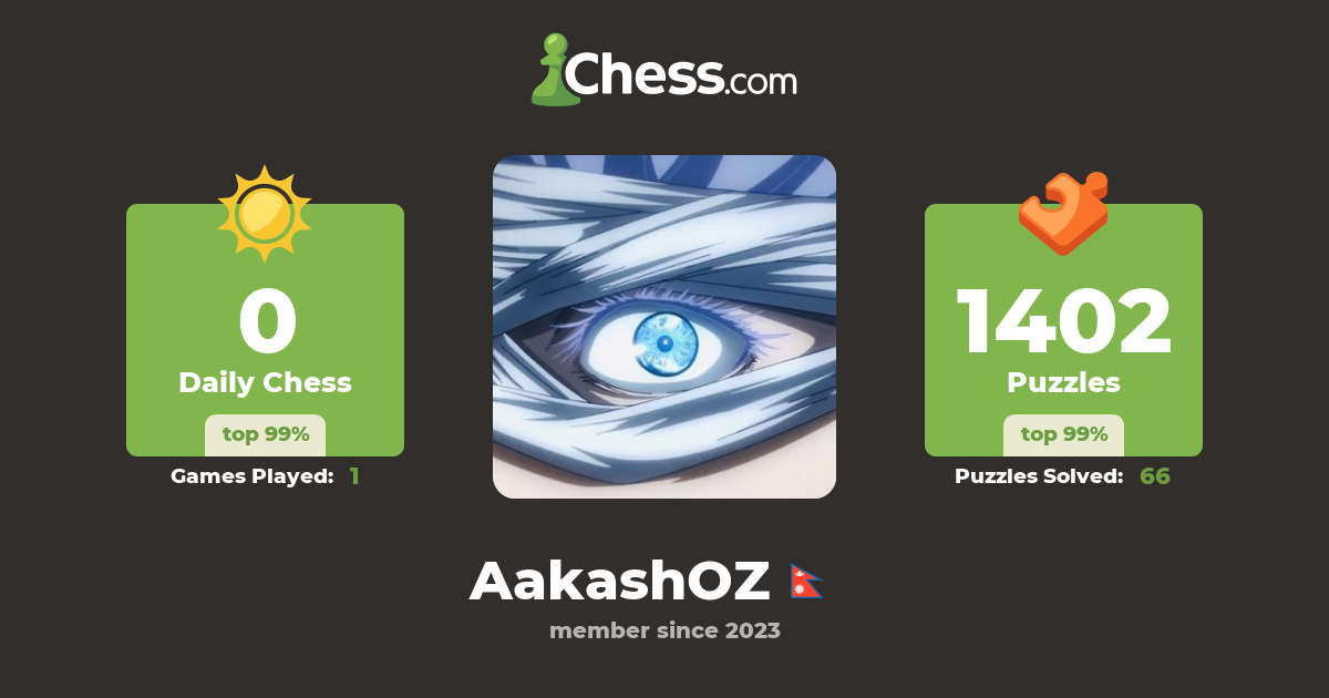 AakashOZ - Chess Profile - Chess.com