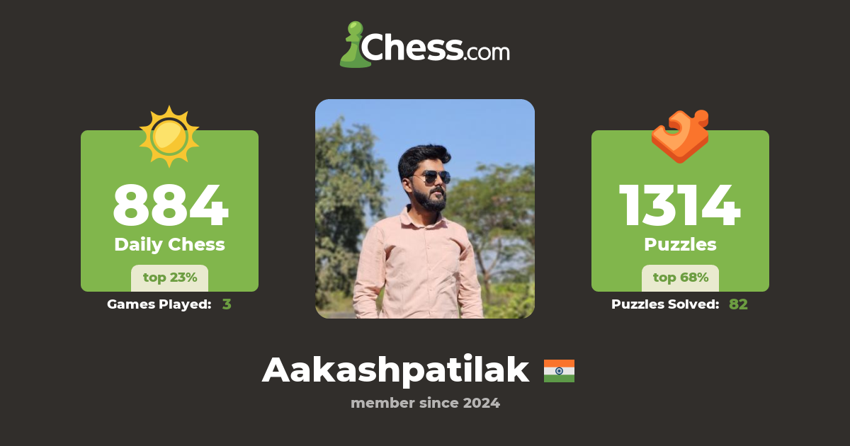 Aakash Patil (Aakashpatilak) - Chess Profile - Chess.com