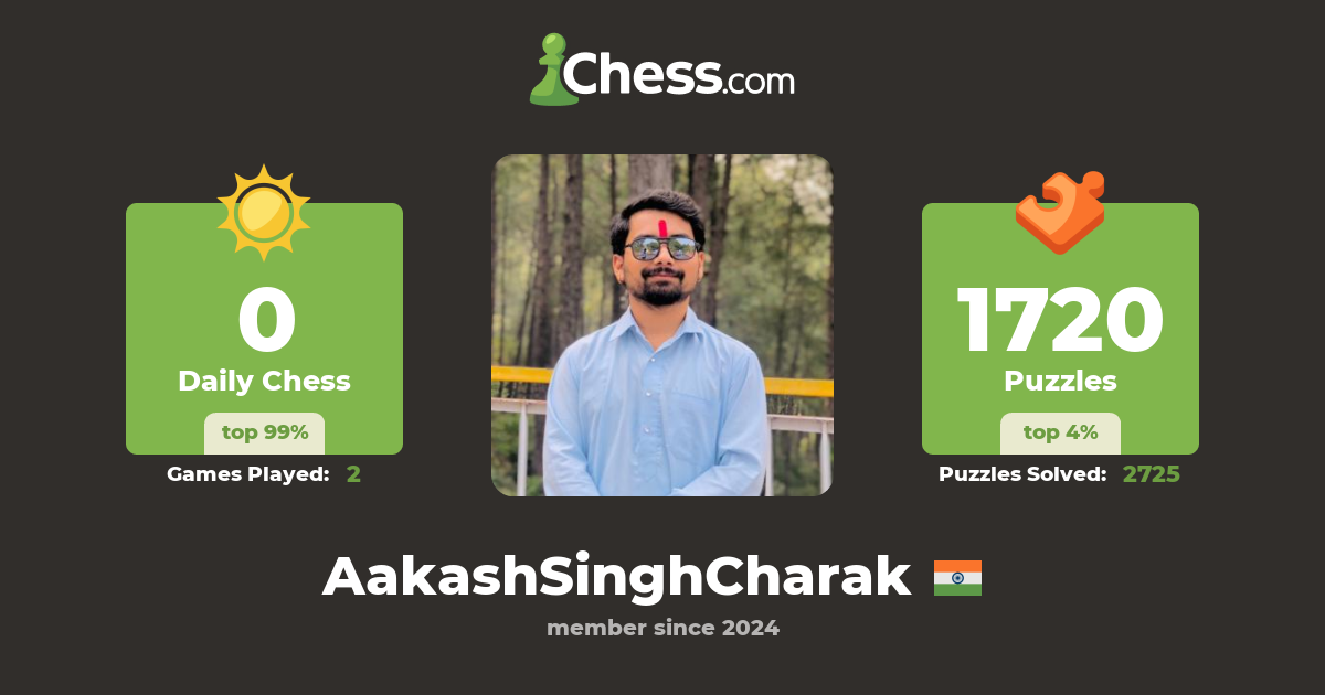 Aakash Singh Charak (AakashSinghCharak) - Chess Profile - Chess.com