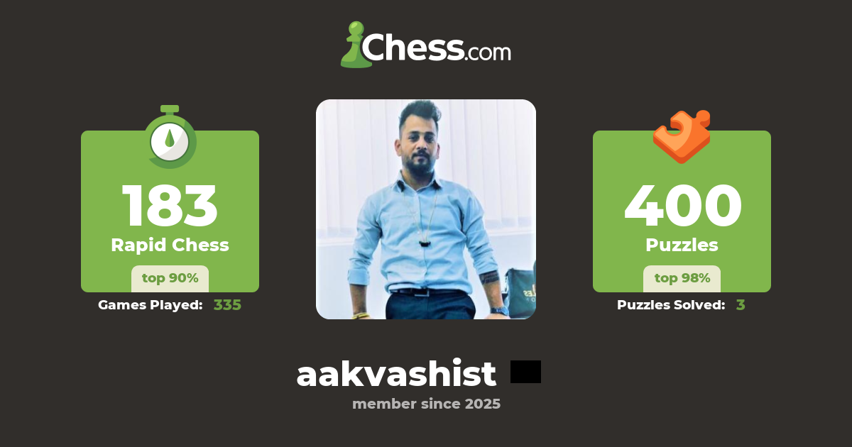 Ajay Vashist (aakvashist) - Chess Profile - Chess.com