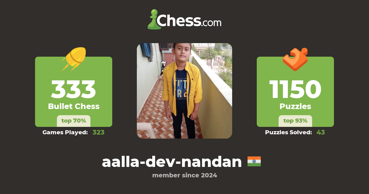 aalla-dev-nandan - Chess Profile - Chess.com