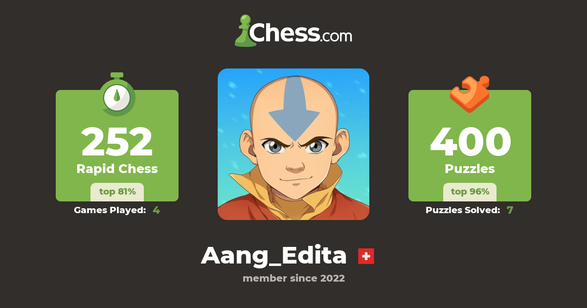 Aang_Edita - Chess Profile - Chess.com
