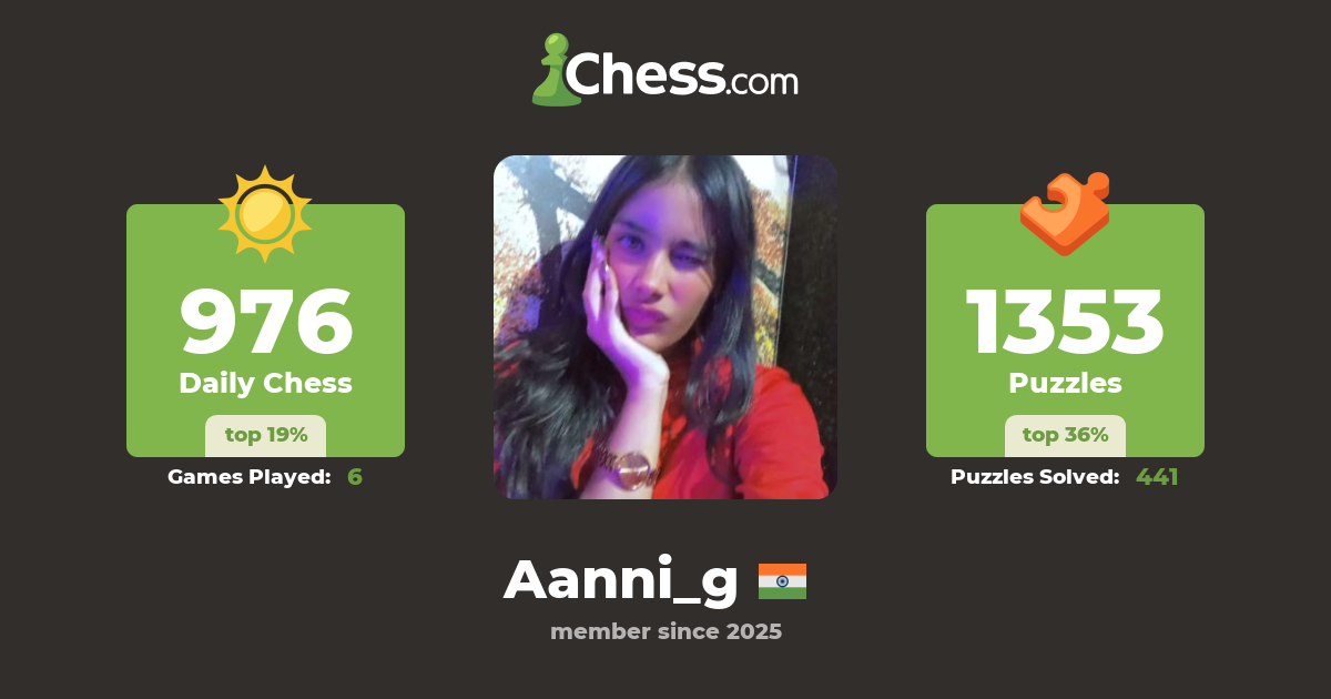 Aanni_g - Chess Profile - Chess.com