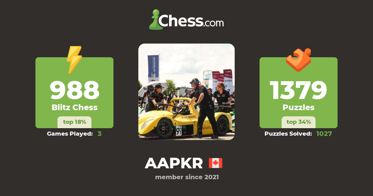 Alex Rowland (AAPKR) - Chess Profile - Chess.com