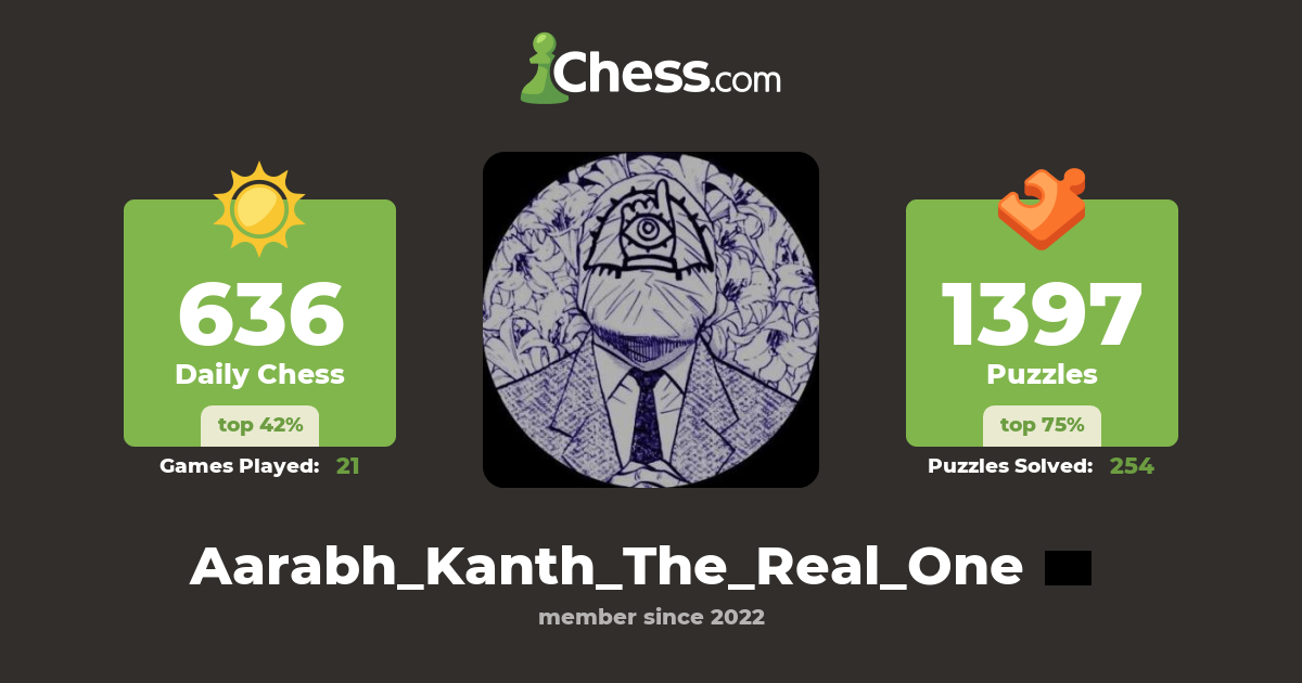 Aarabh solo (Aarabh_Kanth_The_Real_One) - Chess Profile - Chess.com