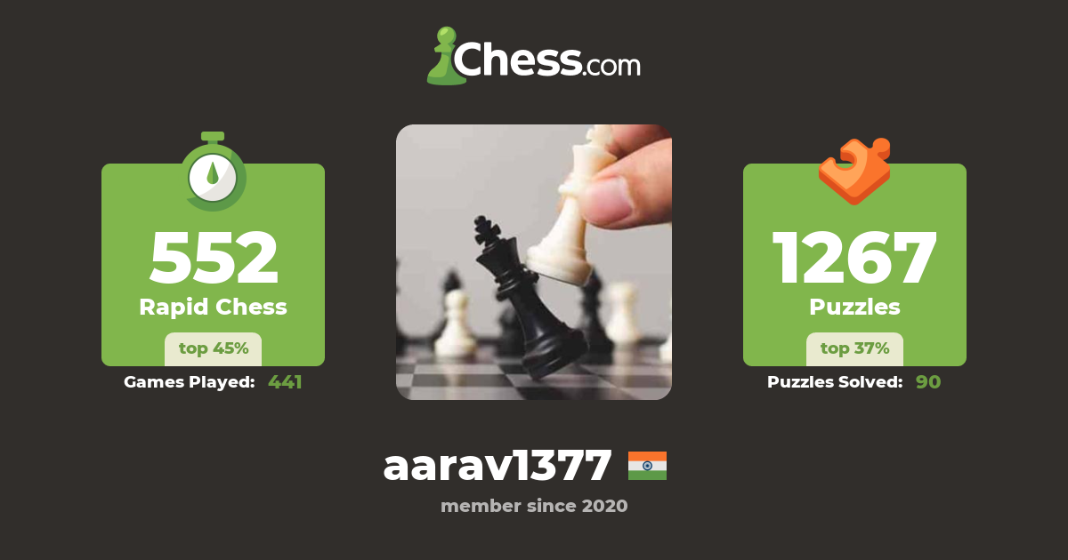Aarav Arora (aarav1377) - Chess Profile - Chess.com