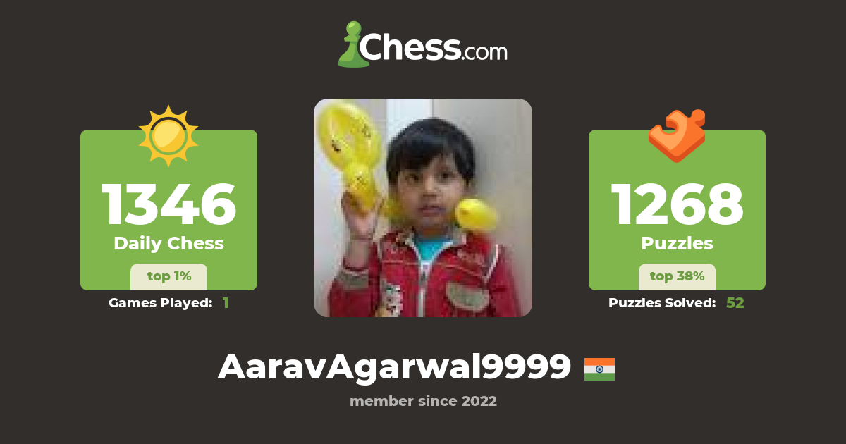 Aarav Agarwal (AaravAgarwal9999) - Chess Profile - Chess.com