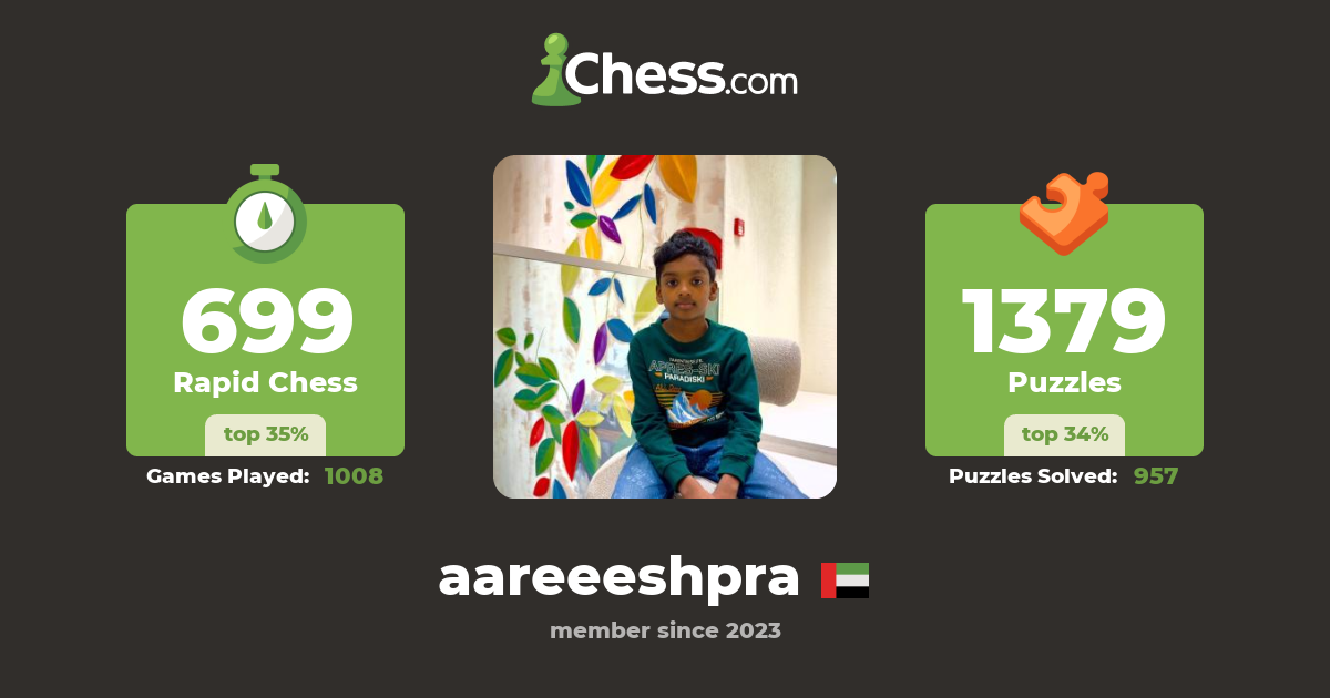 Aareesh Prabhu Ramesh prabu (aareeeshpra) - Chess Profile - Chess.com