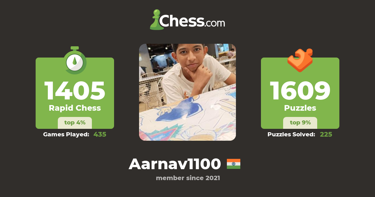 Aarnav (Aarnav1100) - Chess Profile - Chess.com