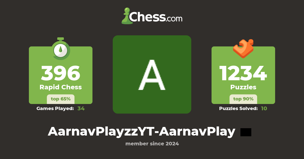 Aarnav Singh (AarnavPlayzzYT-AarnavPlay) - Chess Profile - Chess.com