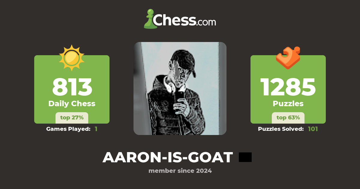 aj (AARON-IS-GOAT) - Chess Profile - Chess.com
