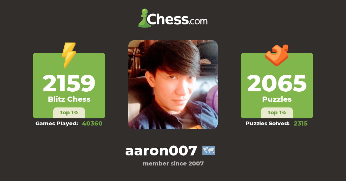 aaron uy (aaron007) - Chess Profile - Chess.com