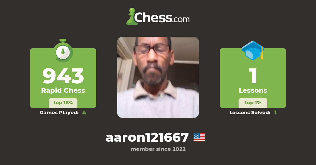 aaron121667 - Chess Profile - Chess.com
