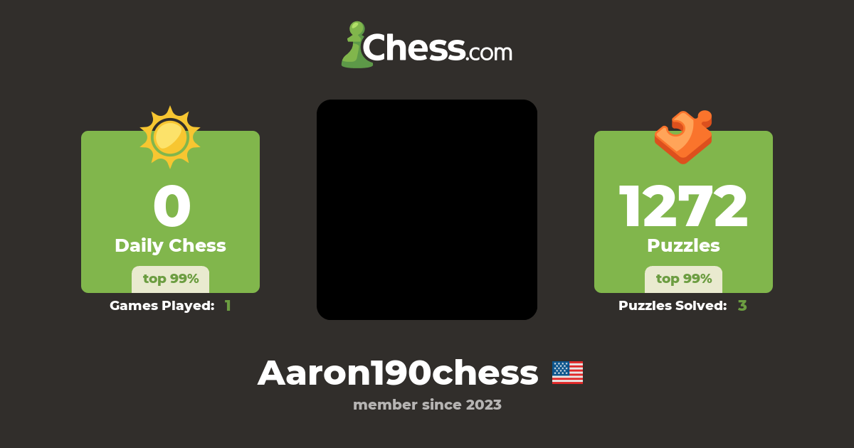 Aaron190chess - Chess Profile - Chess.com